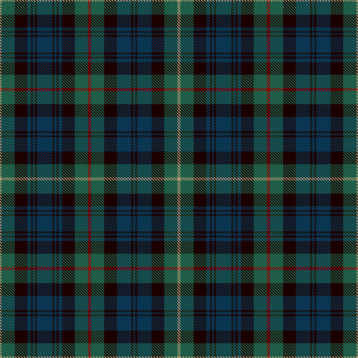 Speciality Coffee Roaster Aberdeenshire - Kilted Coffee