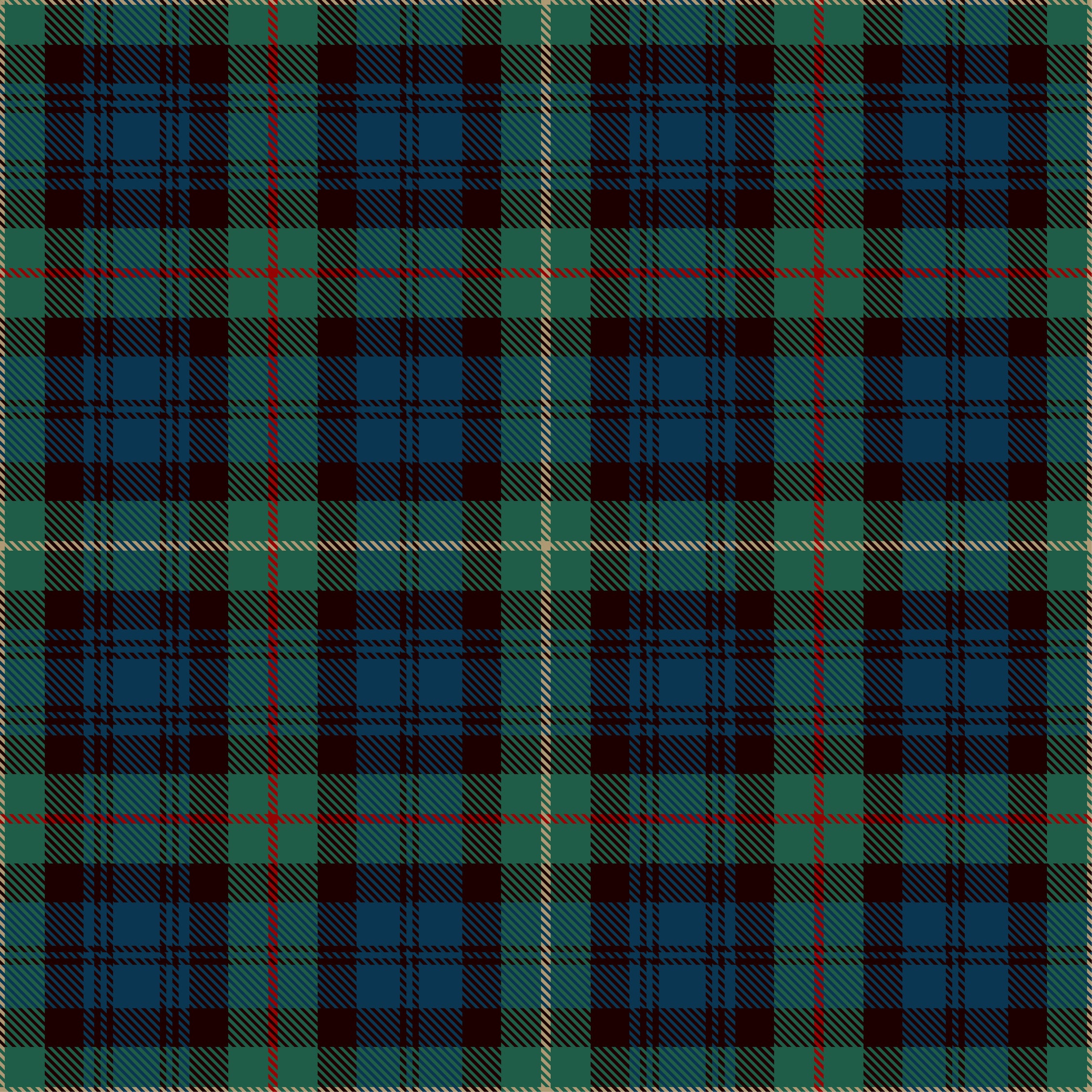 Speciality Coffee Roaster Aberdeenshire - Kilted Coffee